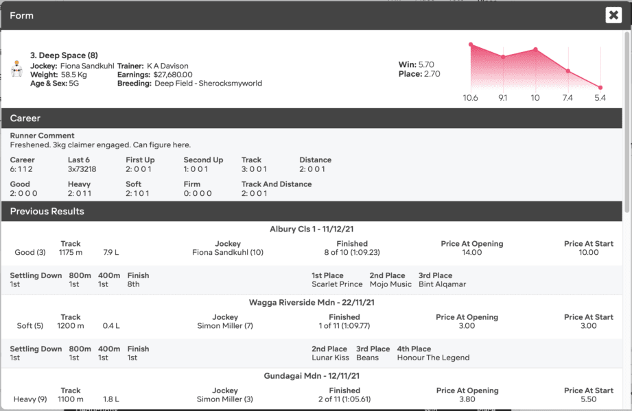 BoomBet Promo Code and Review - October 2024 - Use: KRUZEY