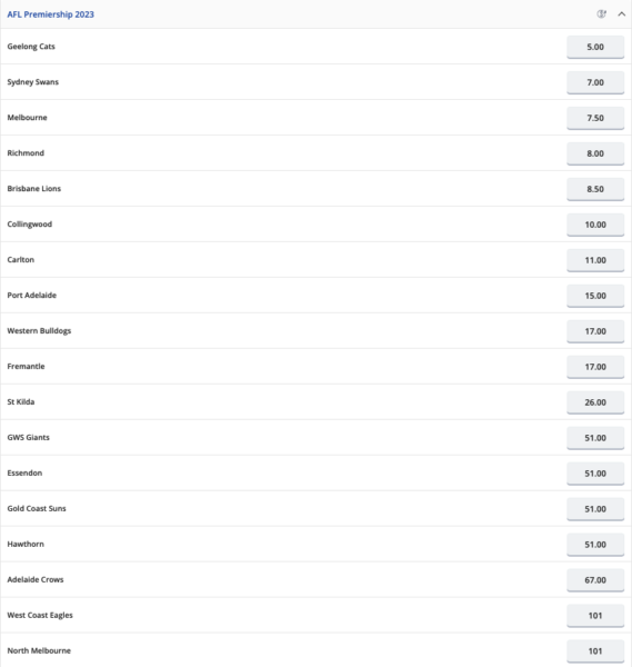 2022 AFL Premiership Odds and Who Can Win the Grand Final - KRUZEY