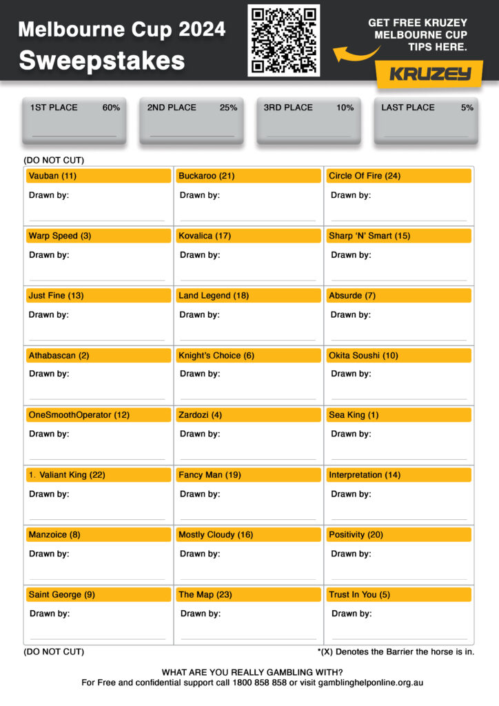Melbourne Cup Sweep 2025: Printable & Free (plus kids version) - KRUZEY